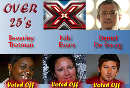 X Factor 2007 – Music Mania