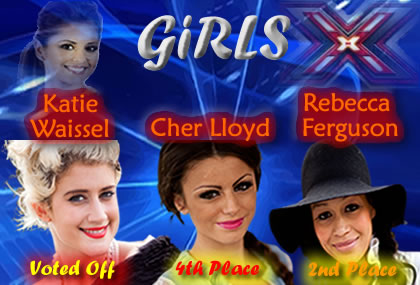 X Factor 2010 – Music Mania